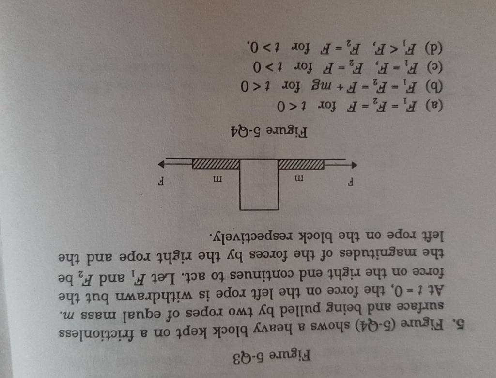 Figure 5-Q3 5. Figure (5-Q4) shows a heavy block kept on a frictionless s.. Figure 5-Q3 5. Figure (5-Q4) shows a heavy block kept on a frictionless s..