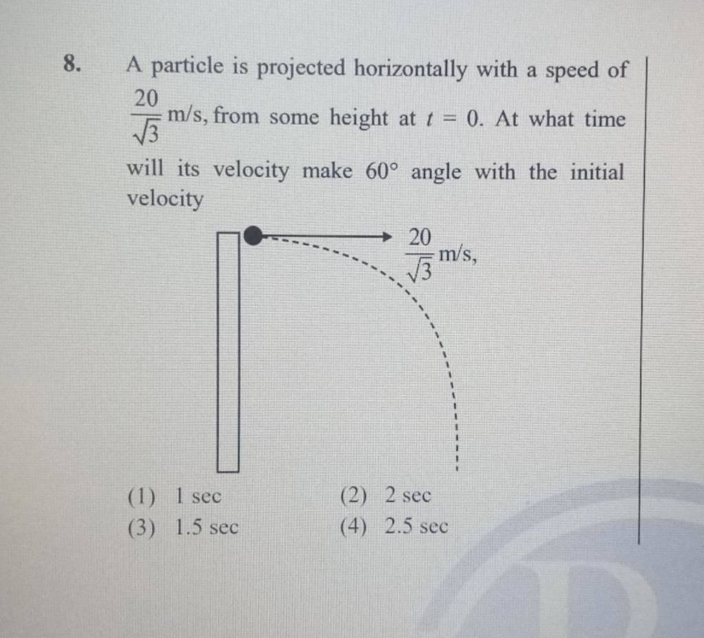 A Particle Is Projected Horizontally With A Speed Of 3 20 M S From Some