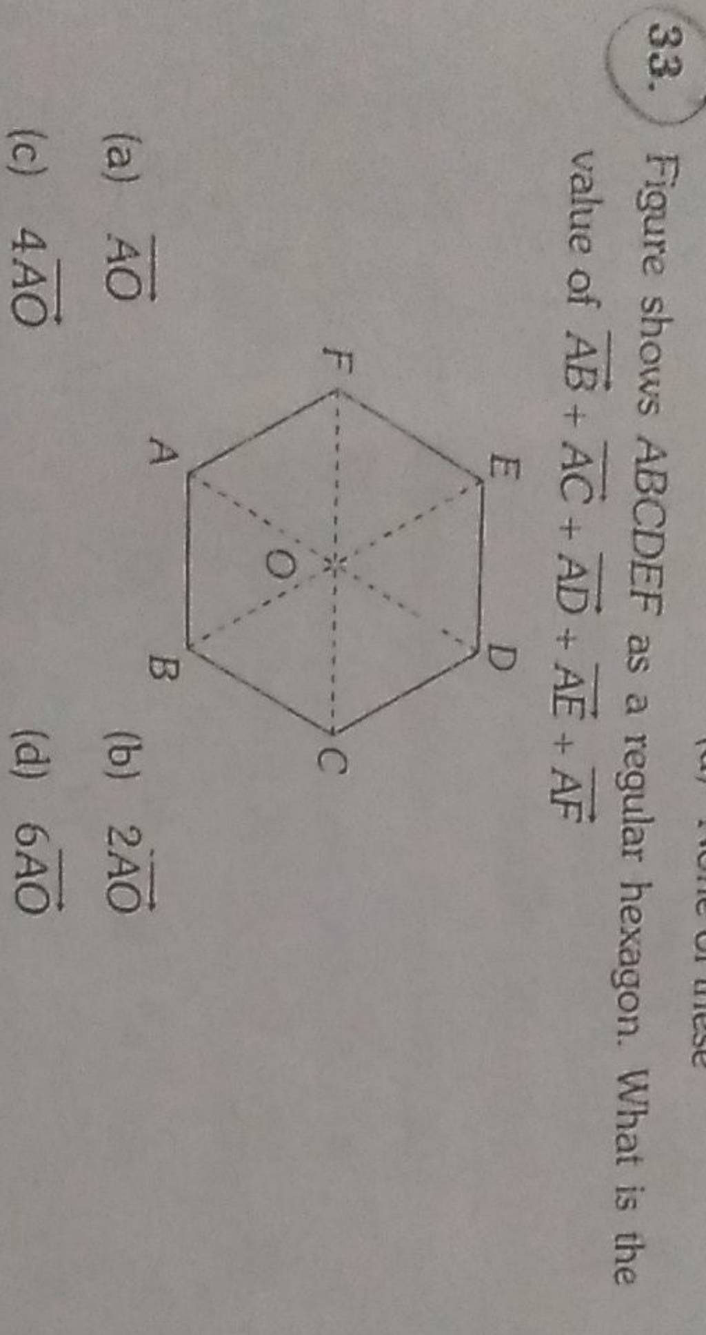 Figure shows ABCDEF as a regular hexagon. What is the value of AB+AC+AD+A..