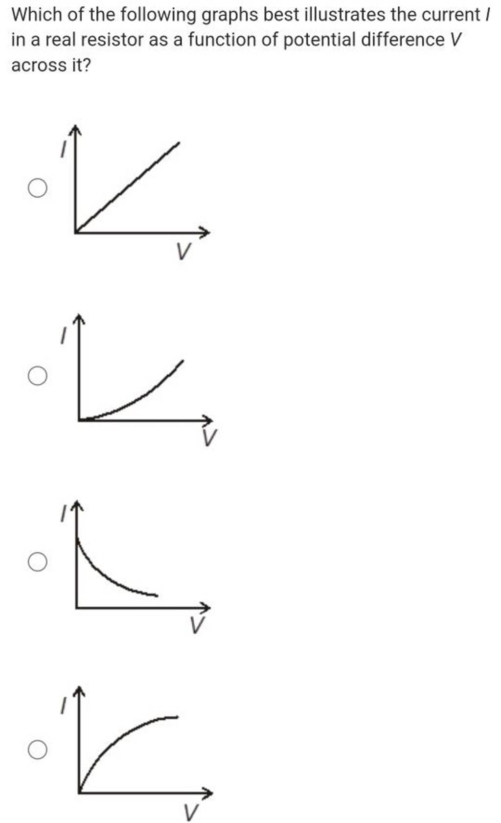Which of the following graphs best illustrates the current I in a real re..
