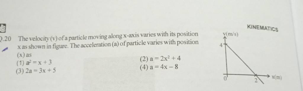 KINEMATICS 20 The velocity (v) of a particle moving along x-axis varies w..