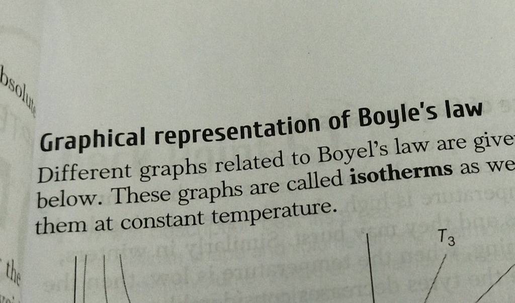 Graphical representation of Boyle's law Different graphs related to Boyel..