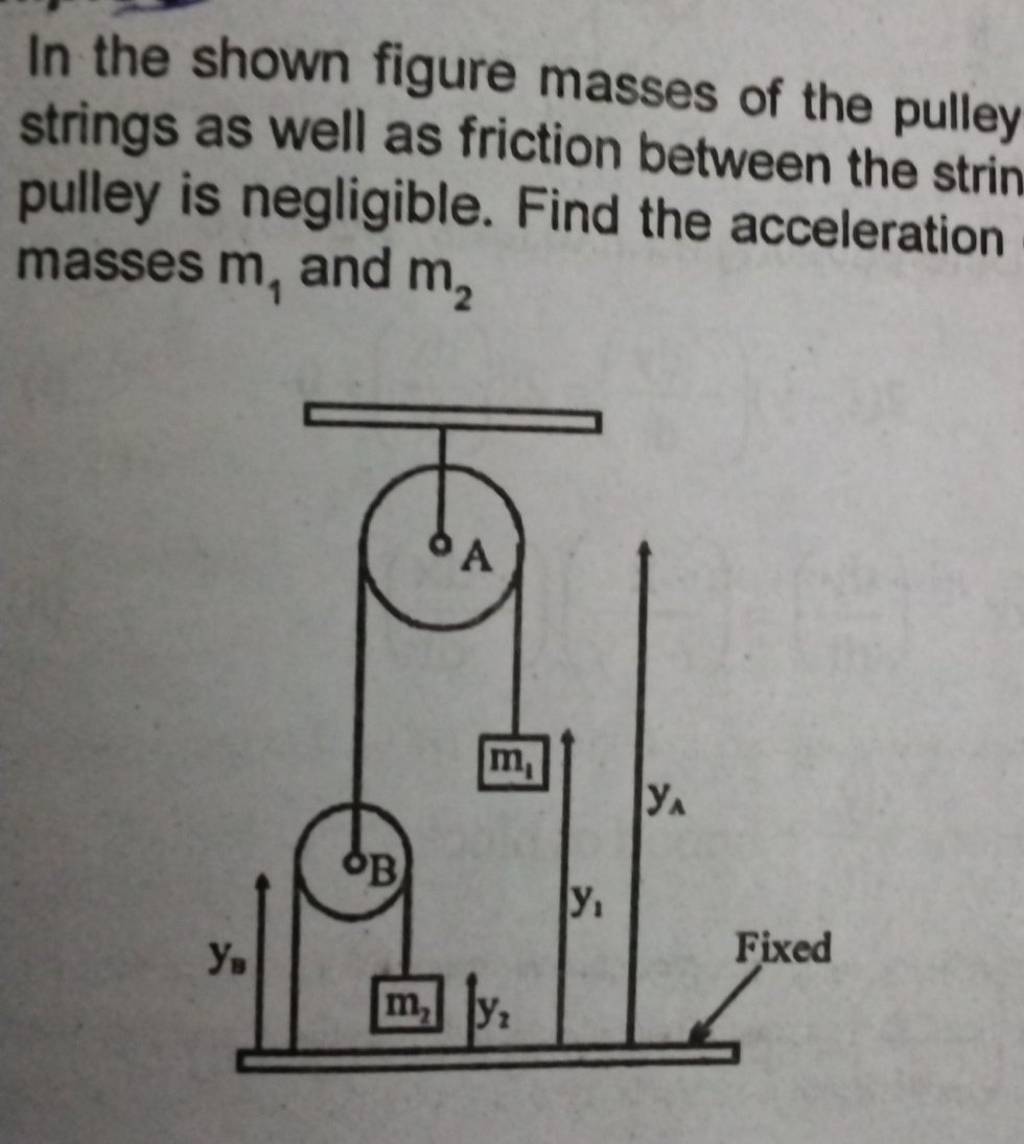 In the shown figure masses of the pulley strings as well as friction betw..