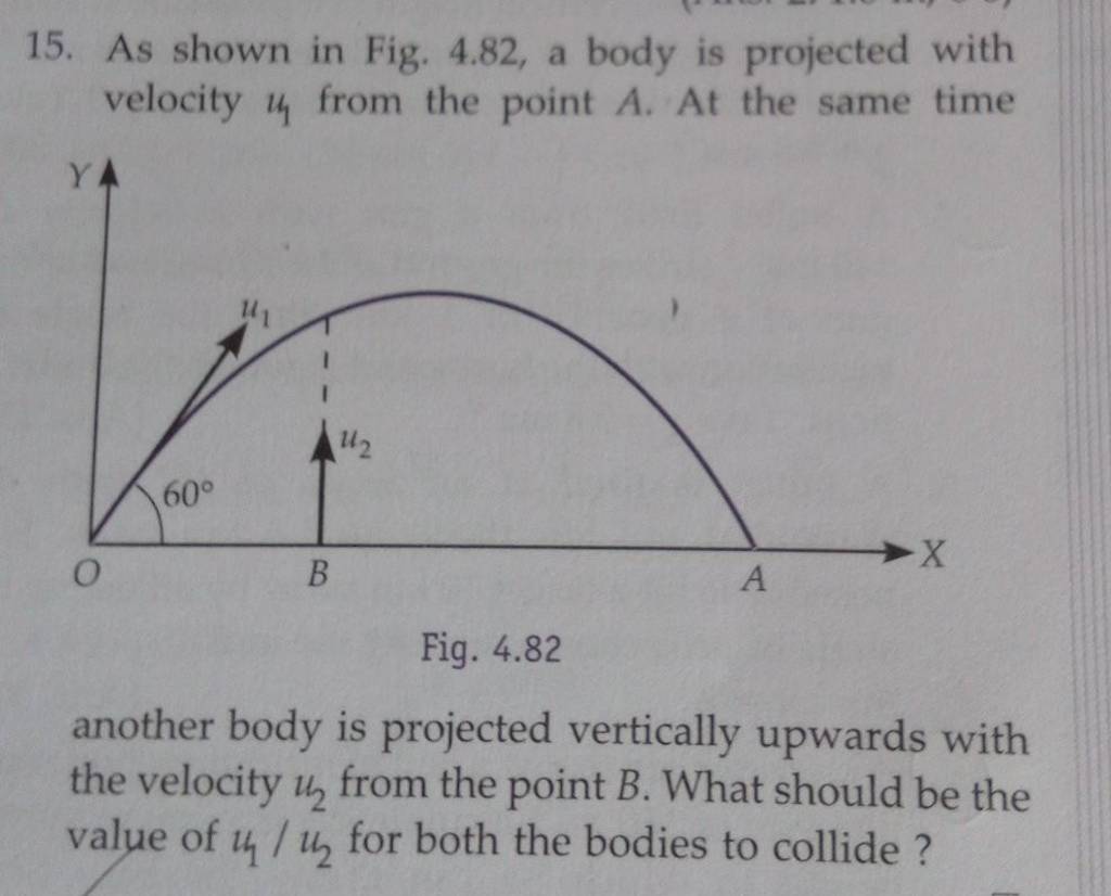 15. As shown in Fig. 4.82, a body is projected with velocity u1 from the..