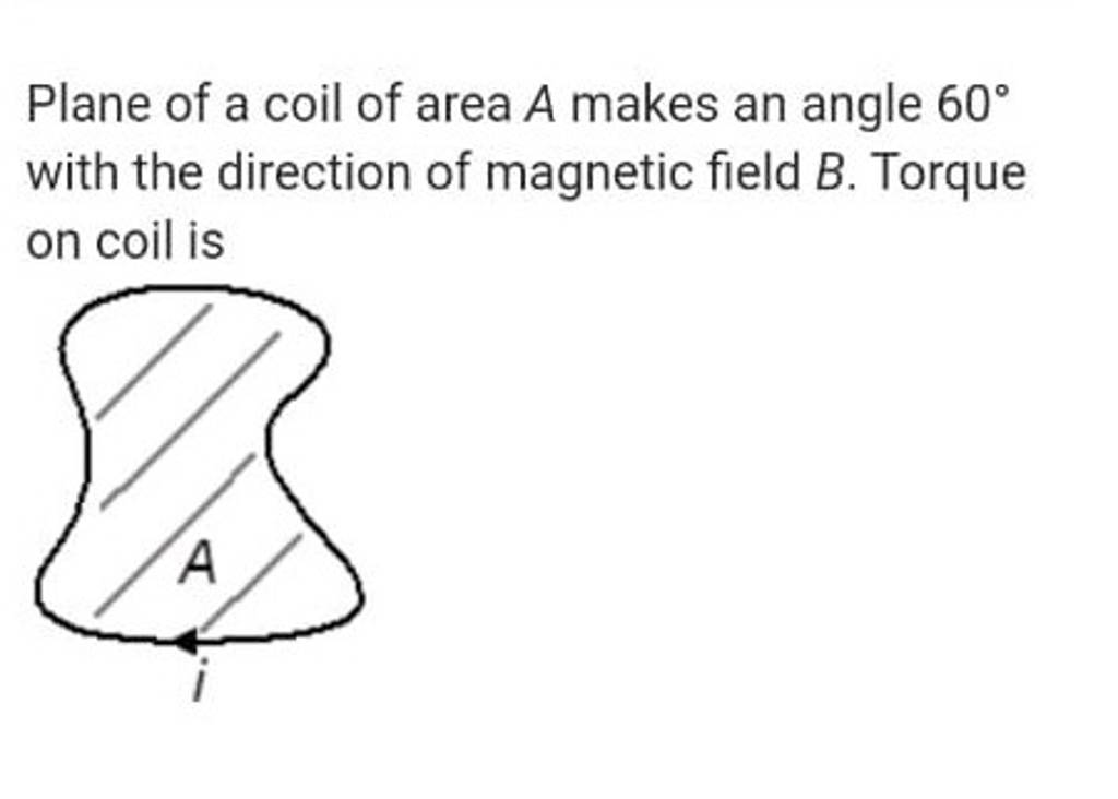 Plane of a coil of area A makes an angle 60∘ with the direction of magnet..