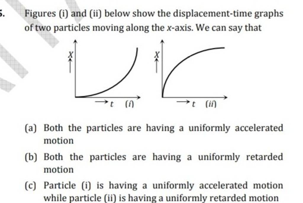 Figures (i) and (ii) below show the displacement-time graphs of two parti..