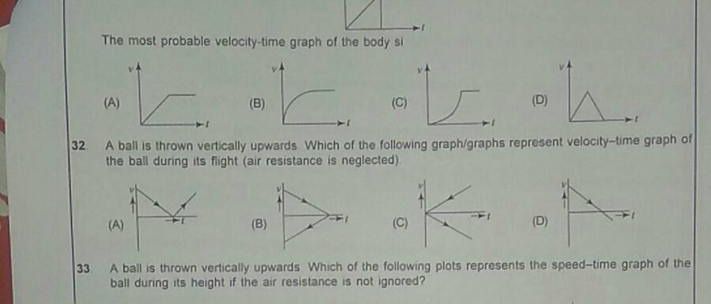 The Most Probable Velocity Time Graph Of The Body Si Filo