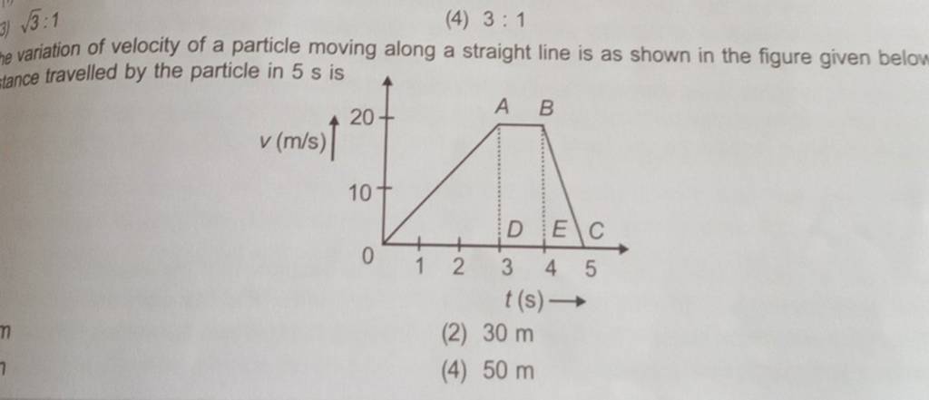 4 3 1 Variation Of Velocity Of A Particle Moving Along A Straight Line