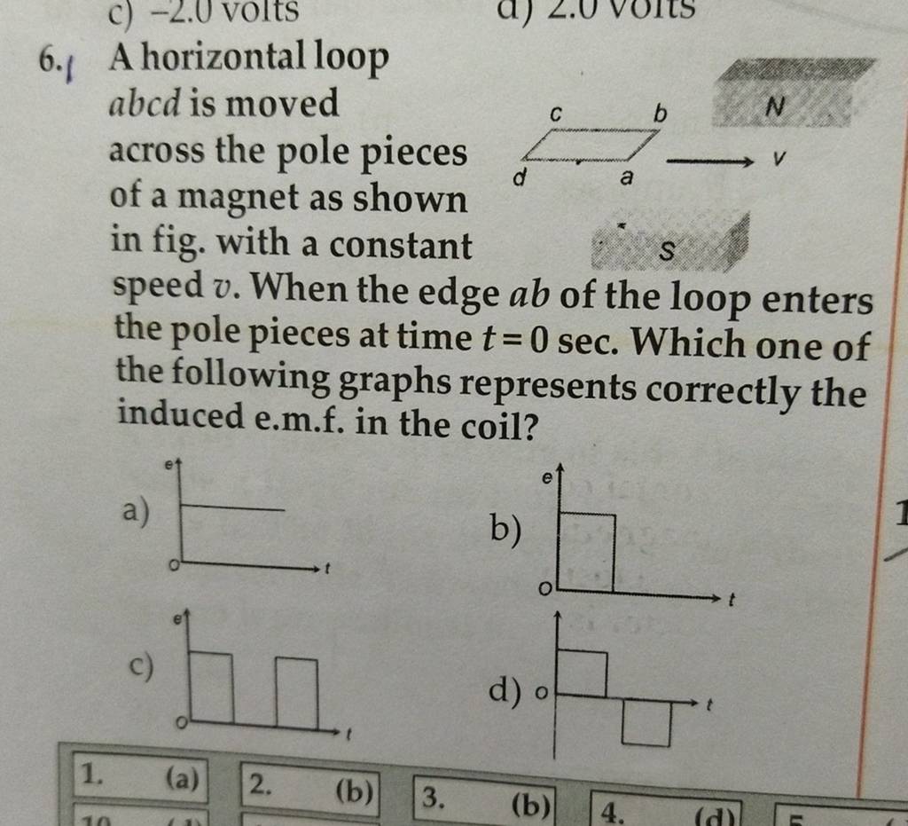 6.1 A horizontal loop abcd is moved across the pole pieces of a magnet as..