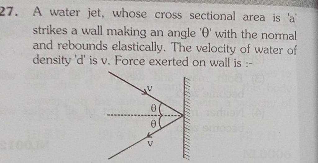 27. A water jet, whose cross sectional area is ' a ' strikes a wall makin..