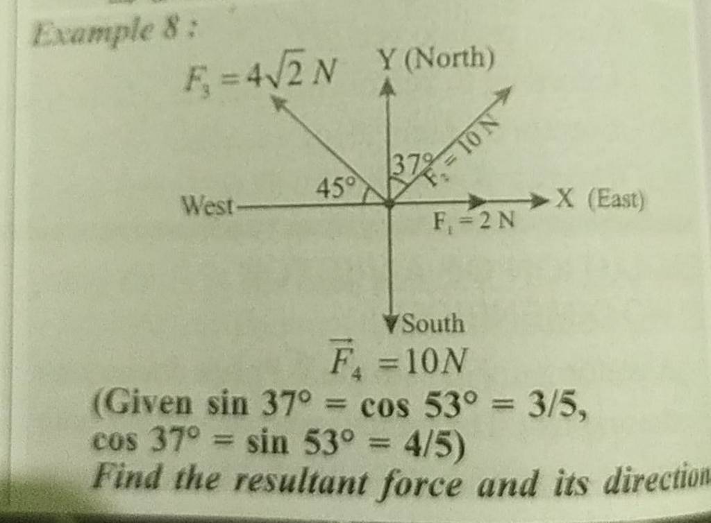 Example 8 : (Given sin37∘=cos53∘=3/5, cos37∘=sin53∘=4/5 ) Find the result..