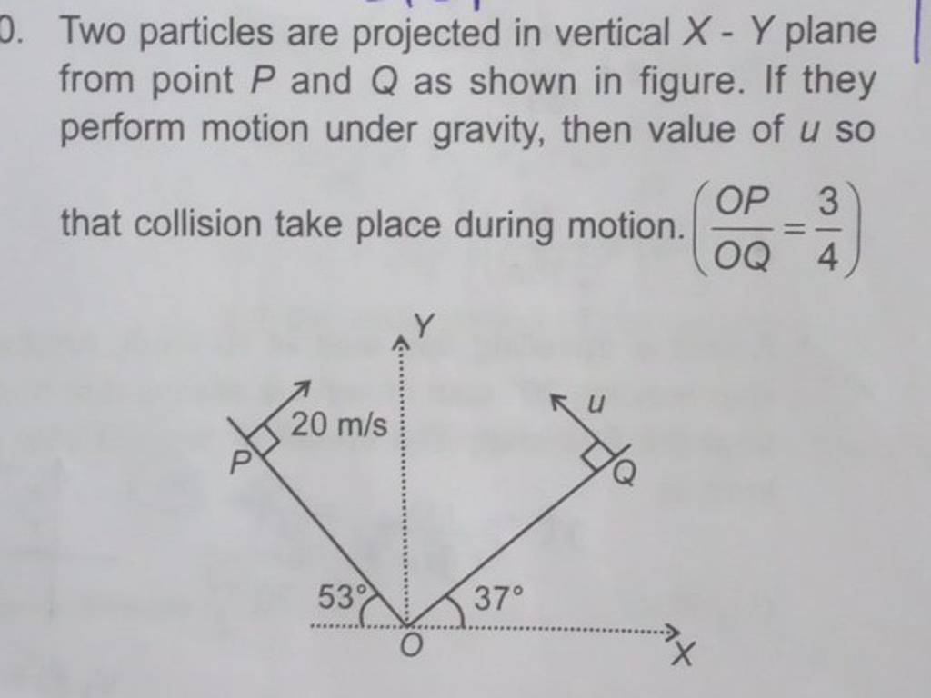 Two particles are projected in vertical X−Y plane from point P and Q as s..