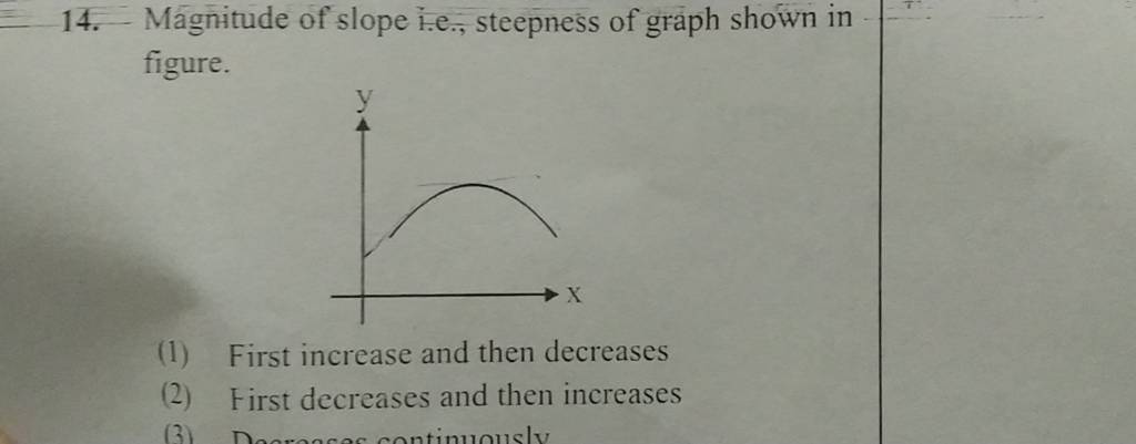 14. Magnitude of slope i.e., steepness of graph shown in figure. (1) Firs..