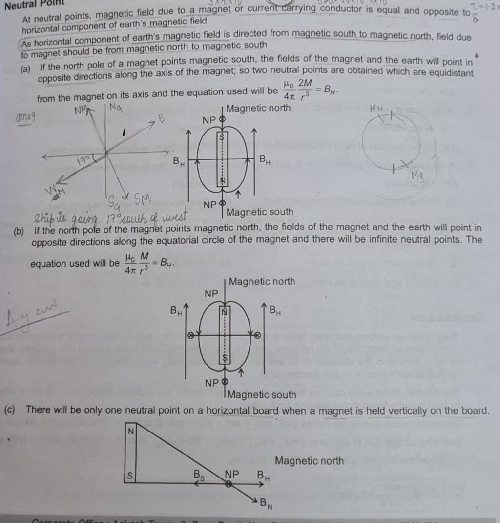 At neutral points, magnetic field due to a magnet or current carrying con..