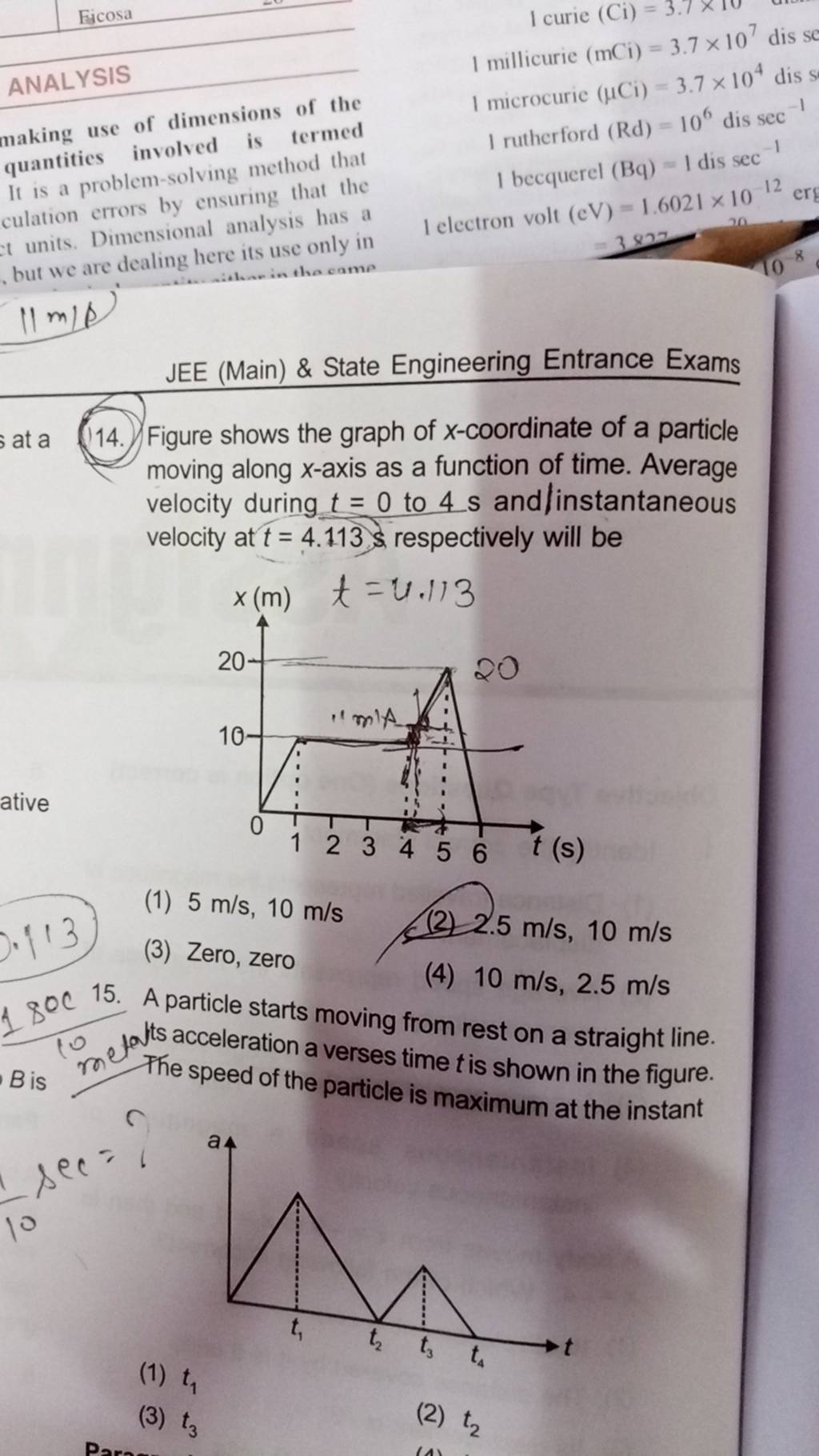 A 80C 15. A particle starts moving from rest on a straight line. to fhe s..