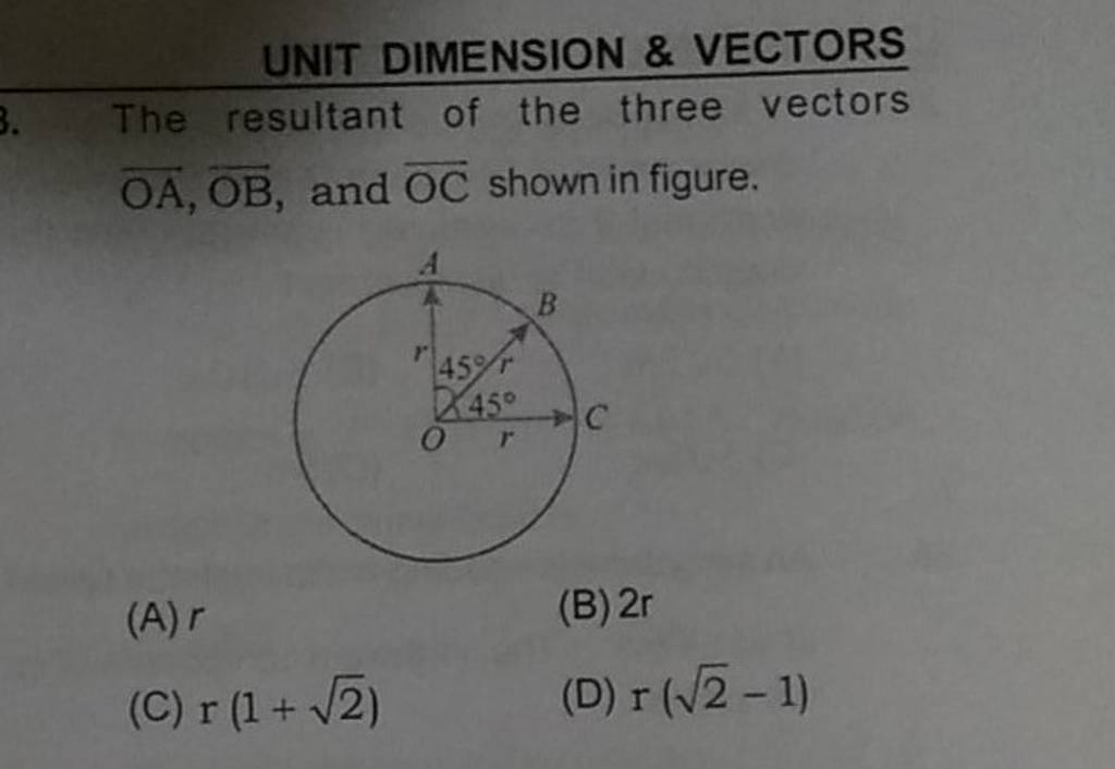 UNIT DIMENSION \& VECTORS The resultant of the three vectors OA,OB, and O..