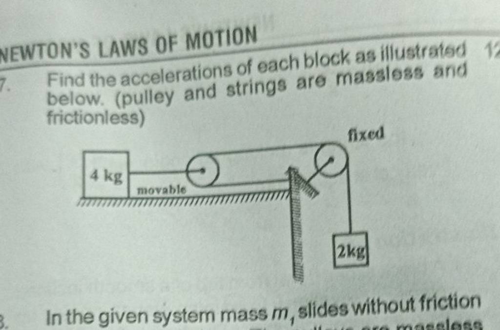 NEWTON'S LAWS OF MOTION Find the accelerations of each block as illustrat..