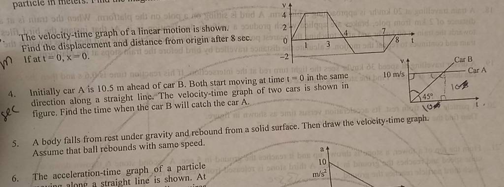 The velocity-time graph of a linear motion is shown. Find the displacemen..