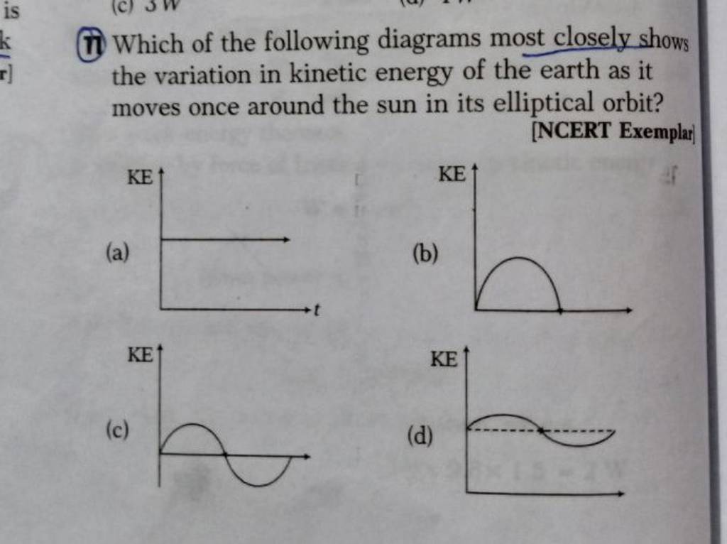 (7.) Which of the following diagrams most closely shows the variation in