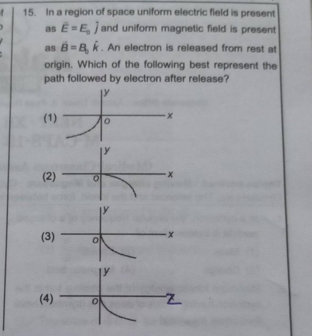 In A Region Of Space Uniform Electric Field Is Present As E E0 J And Un