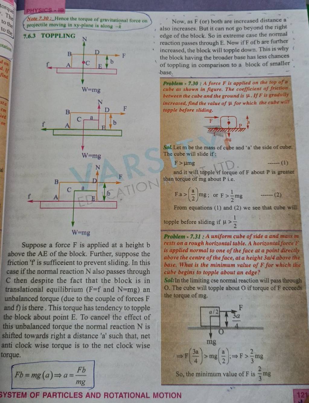 cube as shown in figure. The coefficient of friction between the cube and..