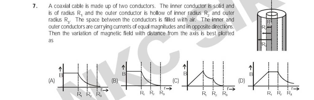 7. A coaxial cable is made up of two conductors. The inner conductor is s..