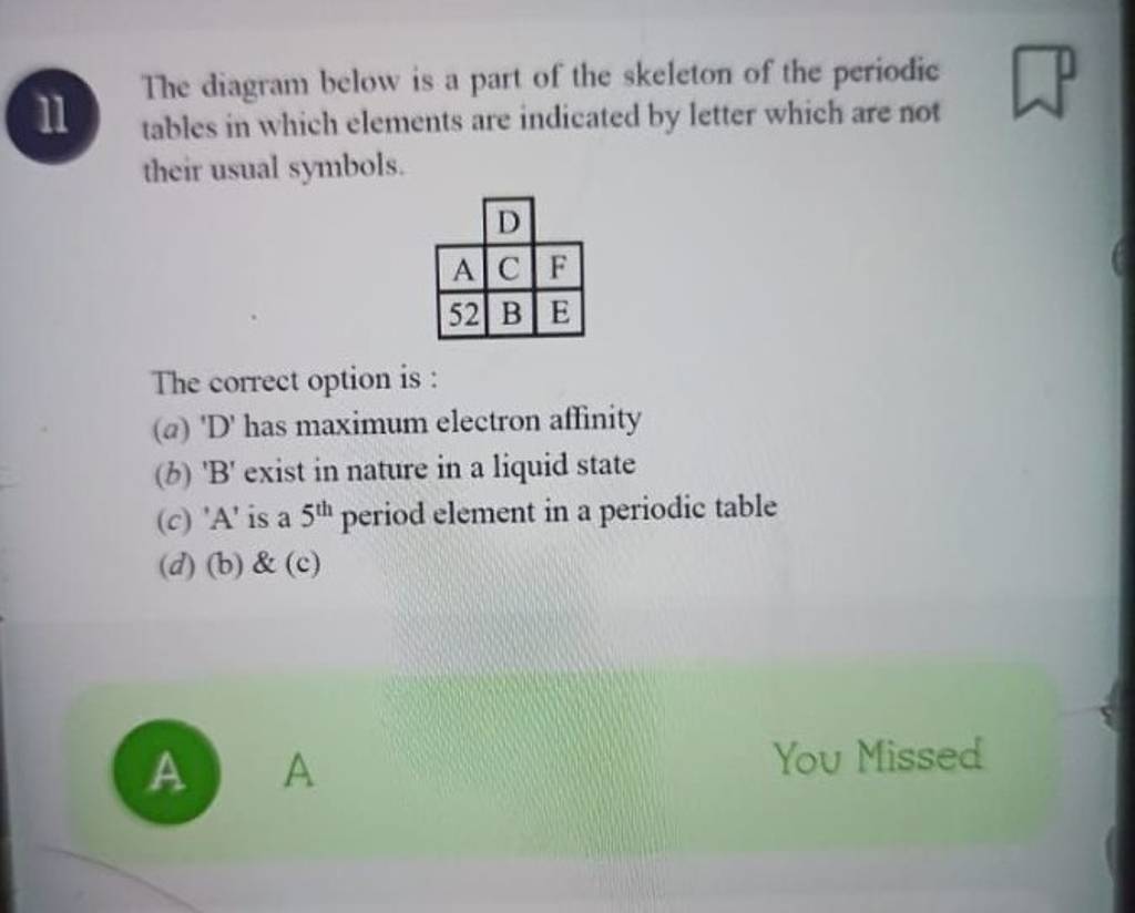 The diagram below is a part of the skeleton of the periodic tables in whi..