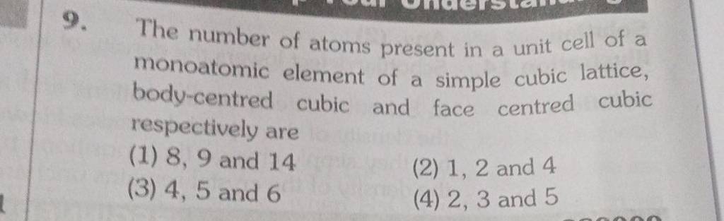 The number of atoms present in a unit cell of a monoatomic element of a s..