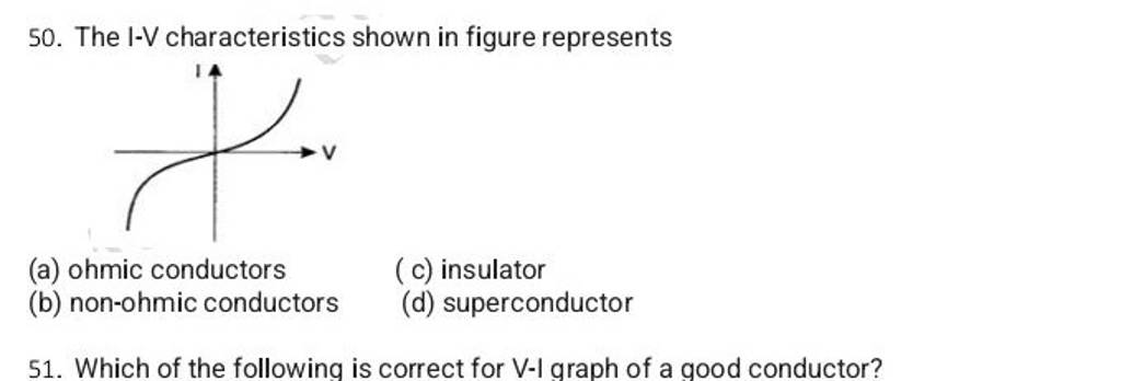 50. The I-V characteristics shown in figure represents (c) insulator (a)