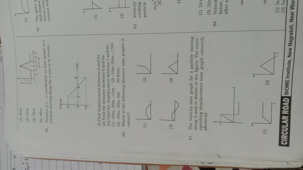 Position (i.e, x coordinate) va time graph of a particle moving along the..