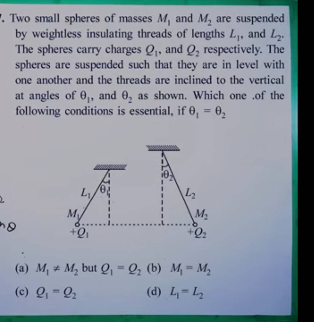 Two small spheres of masses M1 and M2 are suspended by weightless insul..