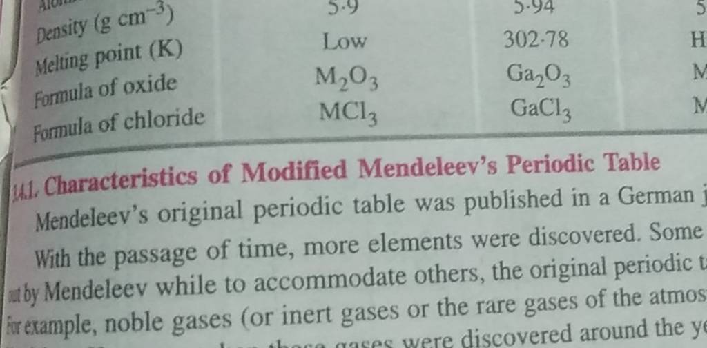 4. Characteristics of Modified Mendeleev's Periodic Table Mendeleev's ori..