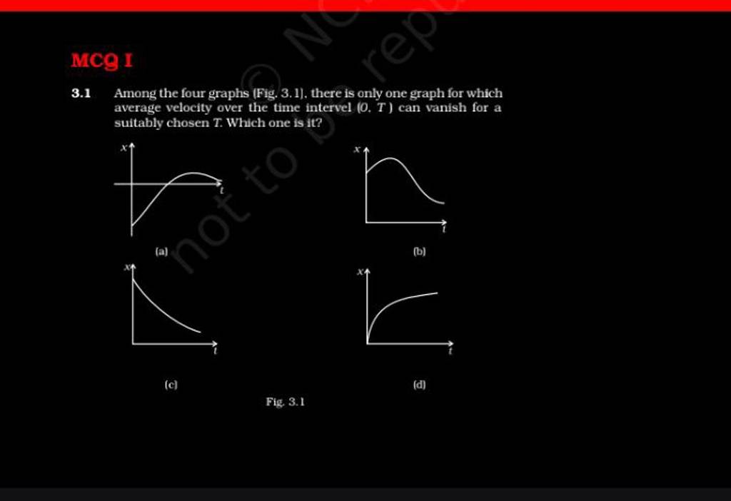 MOQ I 3.1 Among the four graphs (Fig. 3.1), there is only one graph for w..