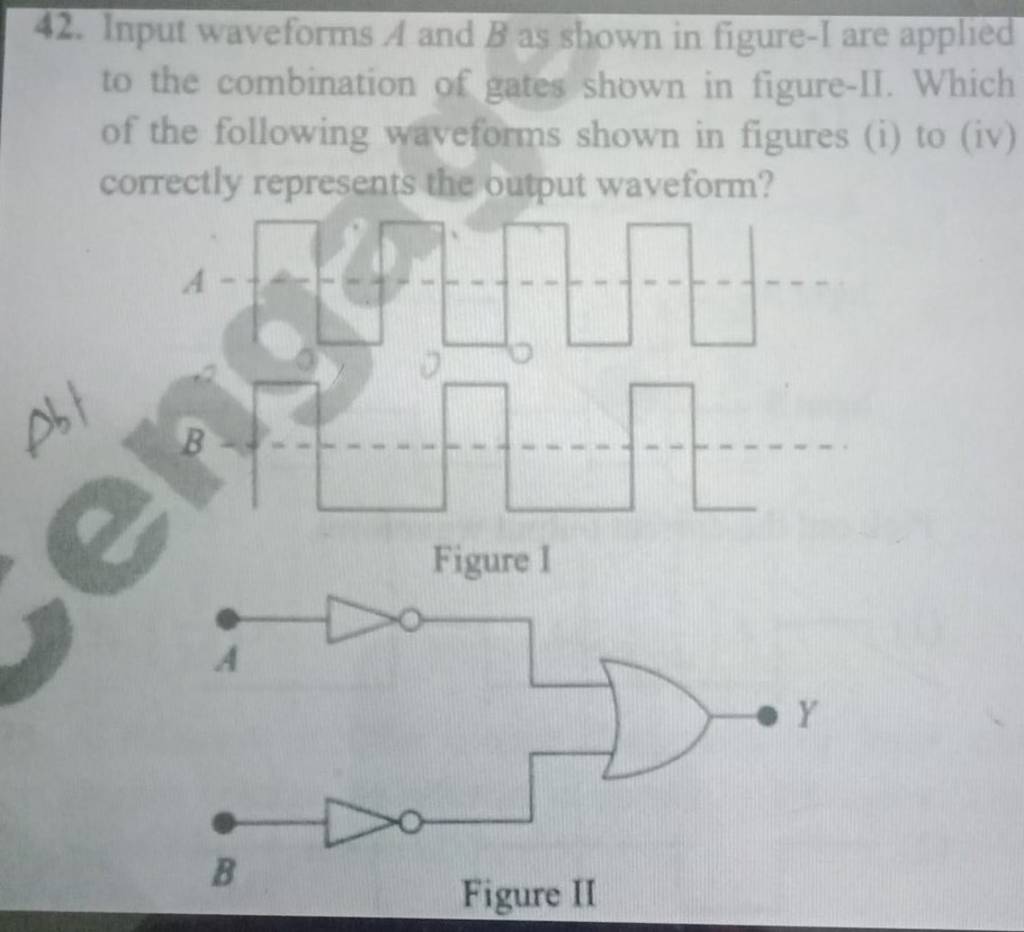 42 Input Waveforms A And B As Shown In Figure I Are Applied To The Combi