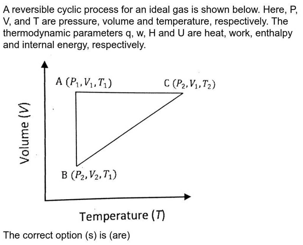 A reversible cyclic process for an ideal gas is shown below. Here, P, V,