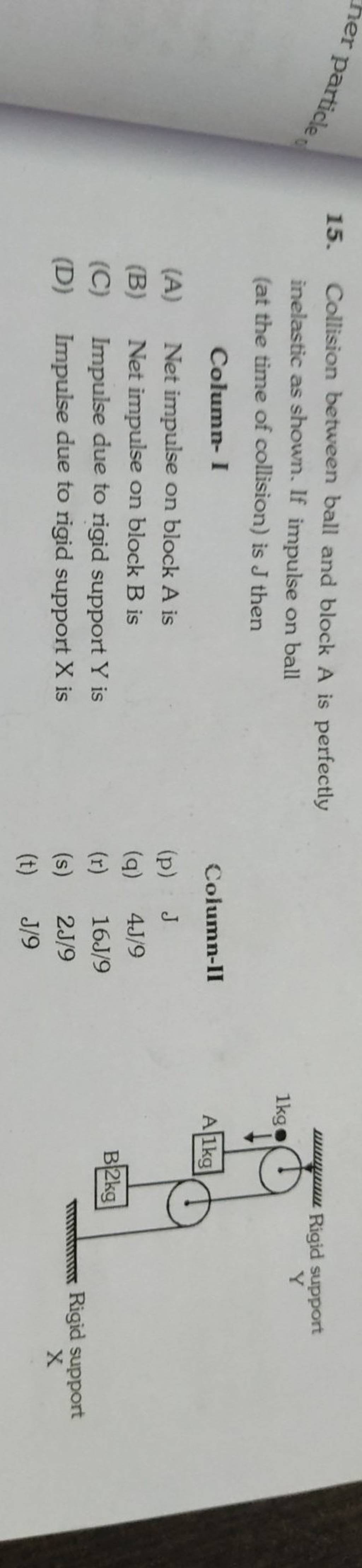 Collision between ball and block A is perfectly inelastic as shown. If im..