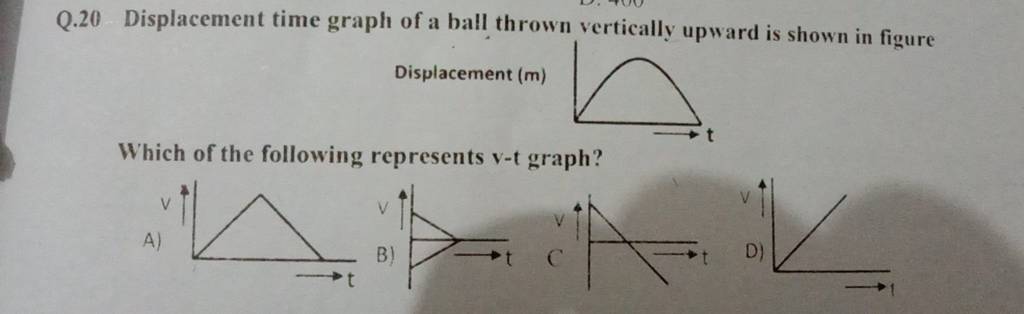 Q.20 Displacement time graph of a ball thrown vertically upward is shown