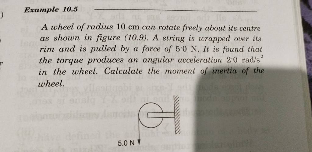 Example 10.5 A wheel of radius 10 cm can rotate freely about its centre a..