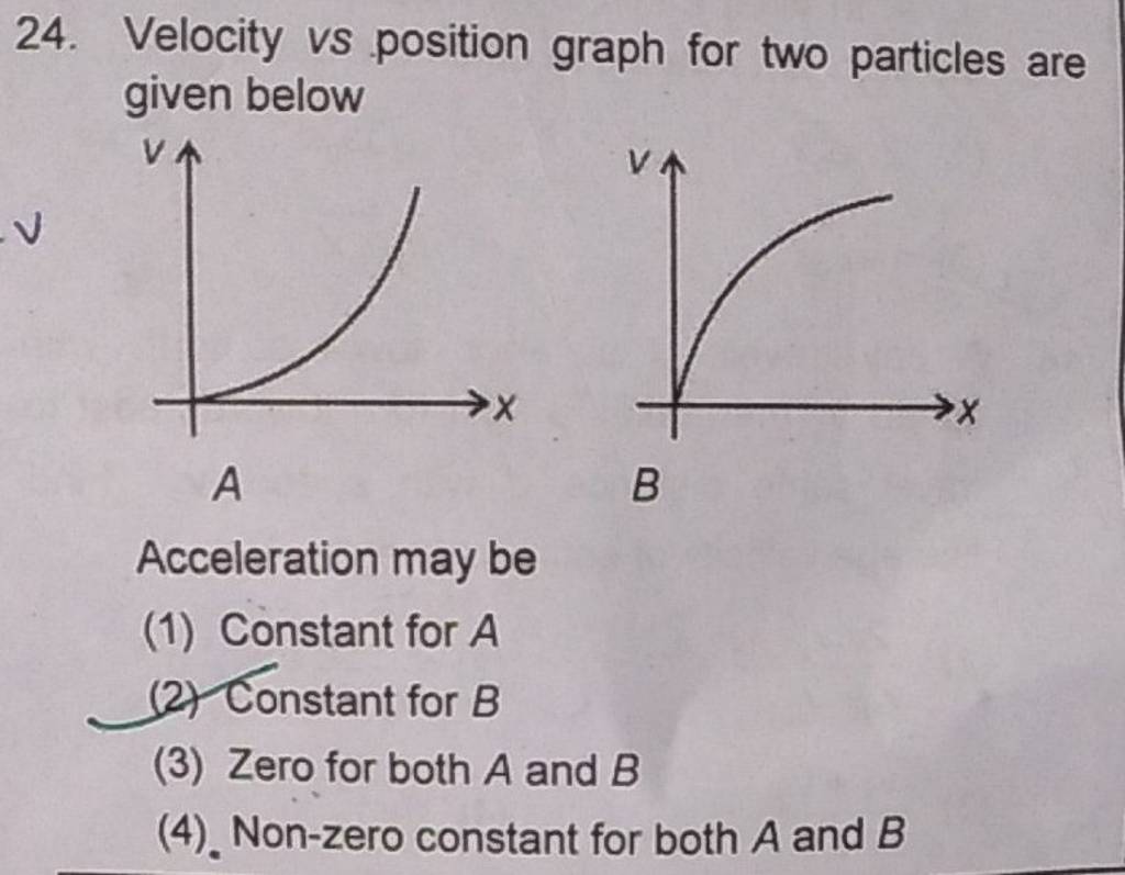 Velocity vs position graph for two particles are given below Acceleration..