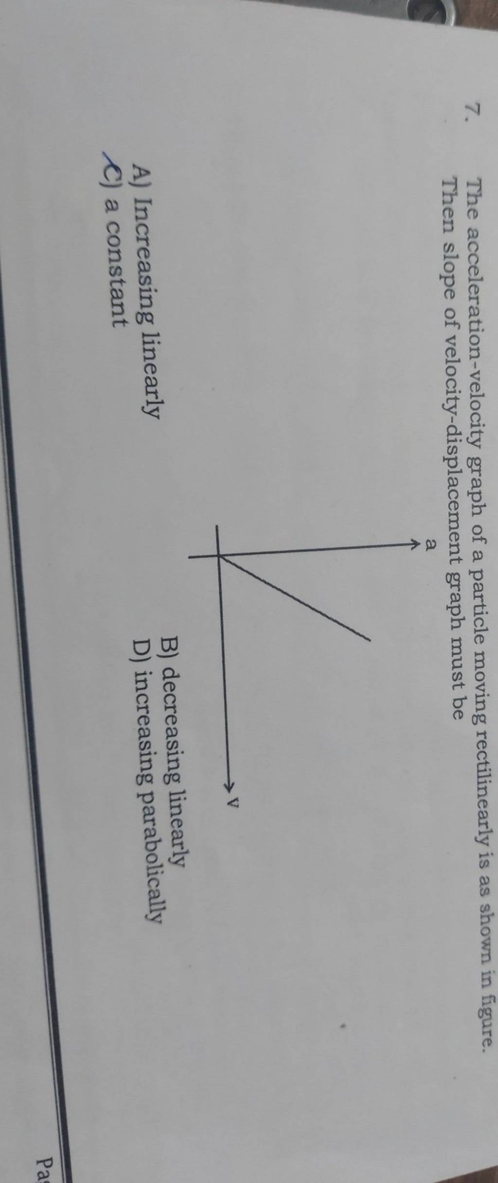 7. The acceleration-velocity graph of a particle moving rectilinearly is 7. The acceleration-velocity graph of a particle moving rectilinearly is