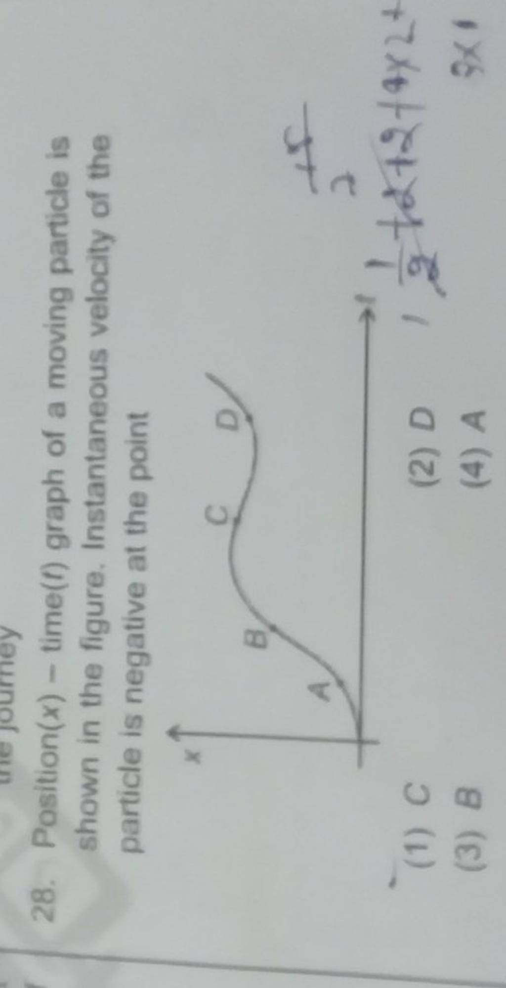 Position (x) - time (f) graph of a moving particle is shown in the figure..