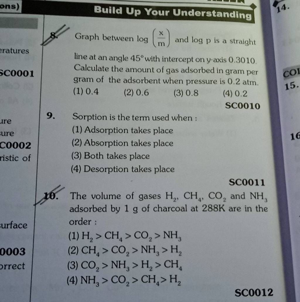 14 Build Up Your Understanding line at an angle 45∘ with intercept on y-a..