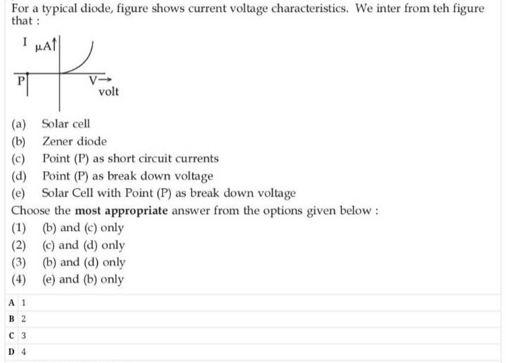 For a typical diode, figure shows current voltage characteristics. We int..