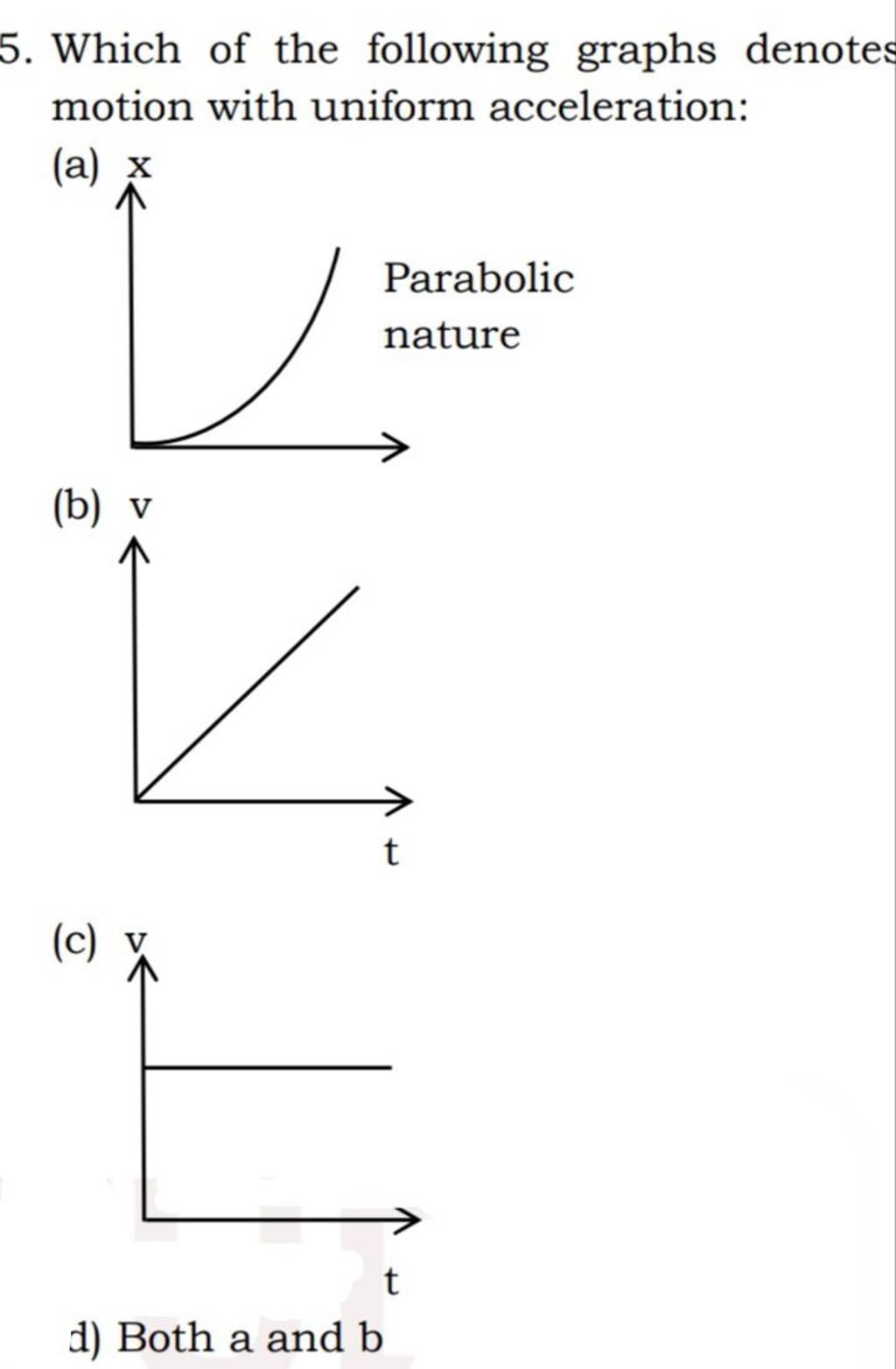 Which of the following graphs denotes motion with uniform acceleration:..