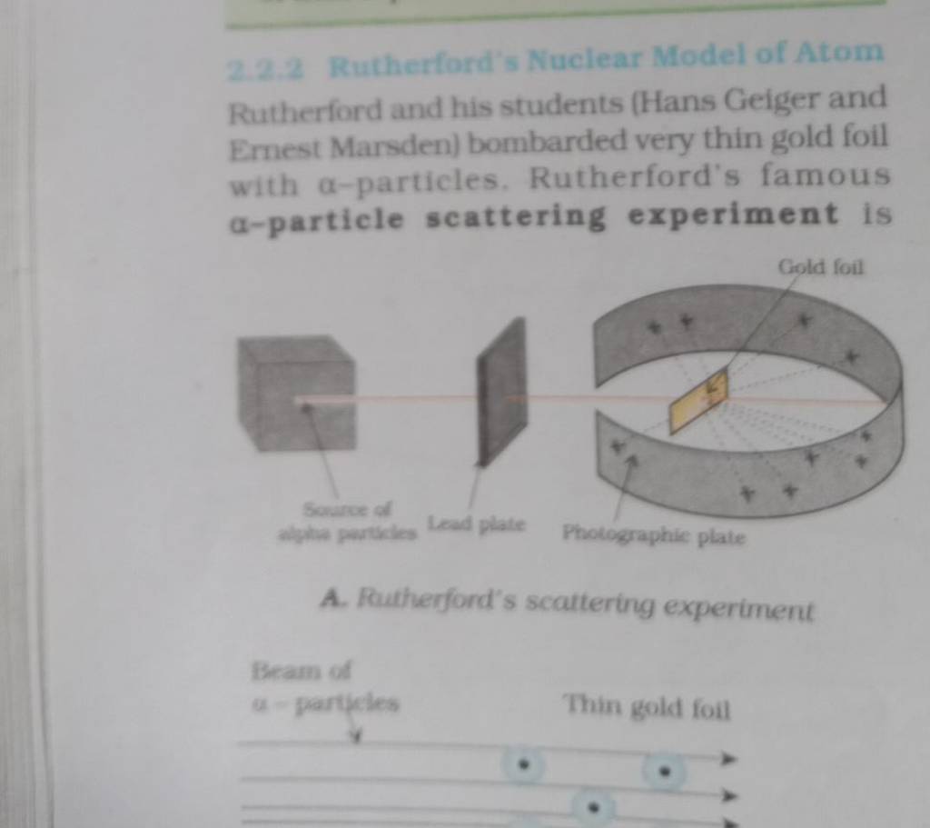 2.2.2 Rutherford's Nuclear Model of Atom Rutherford and his students (Han..