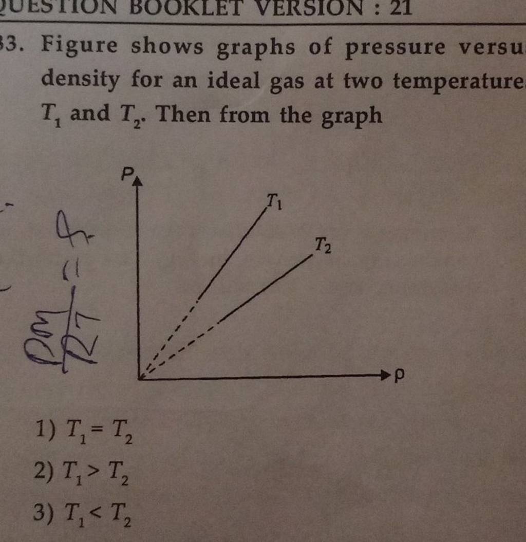 3. Figure shows graphs of pressure versu density for an ideal gas at two 3. Figure shows graphs of pressure versu density for an ideal gas at two