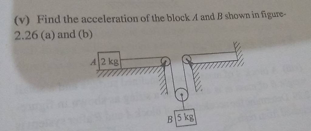 (v) Find the acceleration of the block A and B shown in figure2.26 (a) an..