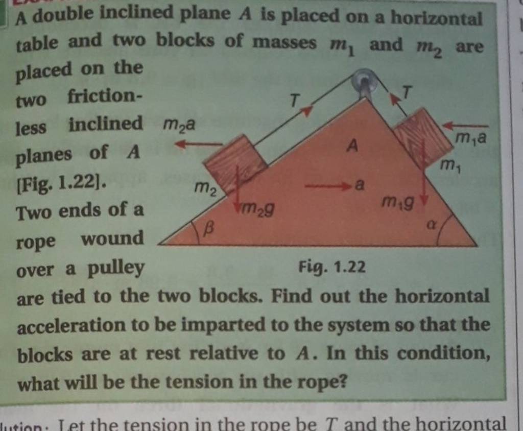 A double inclined plane A is placed on a horizontal table and two blocks