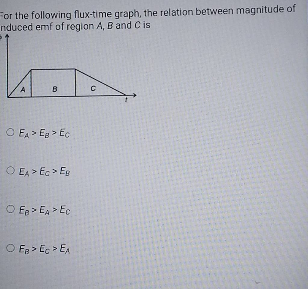 Eor the following flux-time graph, the relation between magnitude of nduc..
