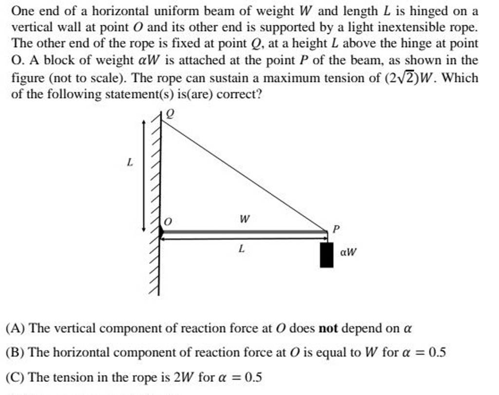 One end of a horizontal uniform beam of weight W and length L is hinged o..